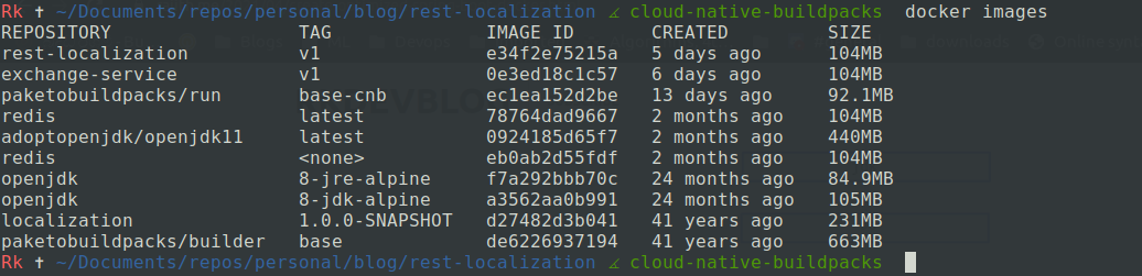 Build spring boot container images without writing docker files using ...