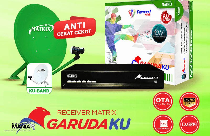 Inilah Spesifikasi dan Keunggulan Receiver Matrix NexGaruda KU Band ...