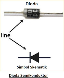 Karakteristik Semikonduktor, Pengertian, Bahan Komponen, dan Aplikasi ...