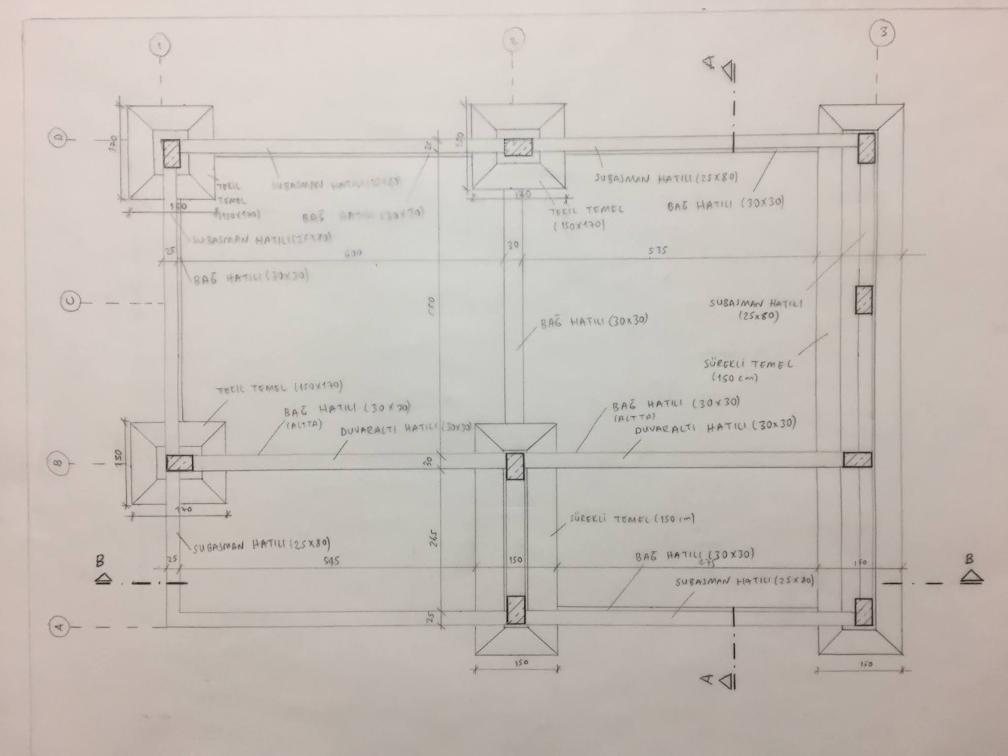 MİMARLIK OKULU - Mimari Blog: BETONARME