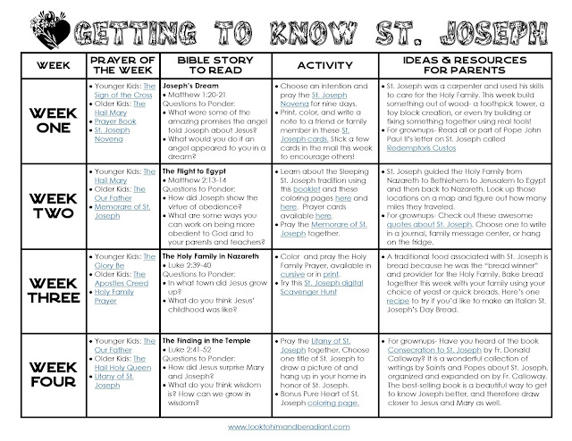 Look to Him and be Radiant: Resources for the Year of St. Joseph