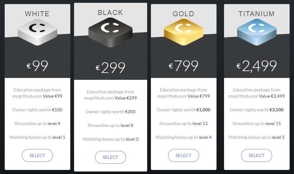 How to get Started at Crowd1 | Crowd1 Online Gaming