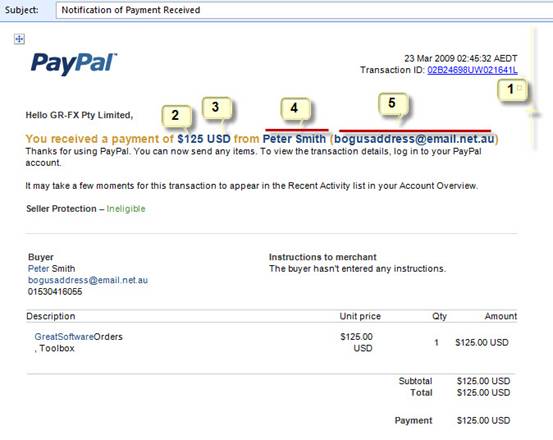 Paypal Notification Of Payment Received - Invoice Template