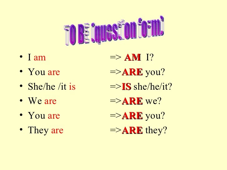 Simple questions with verb to be.