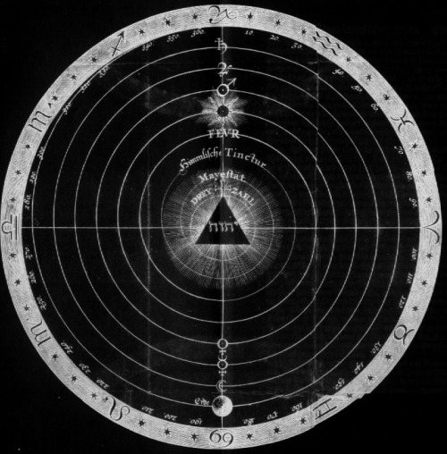 DE LA TEOSOFÍA PARA LAS MASAS | La Clave de La Teosofía