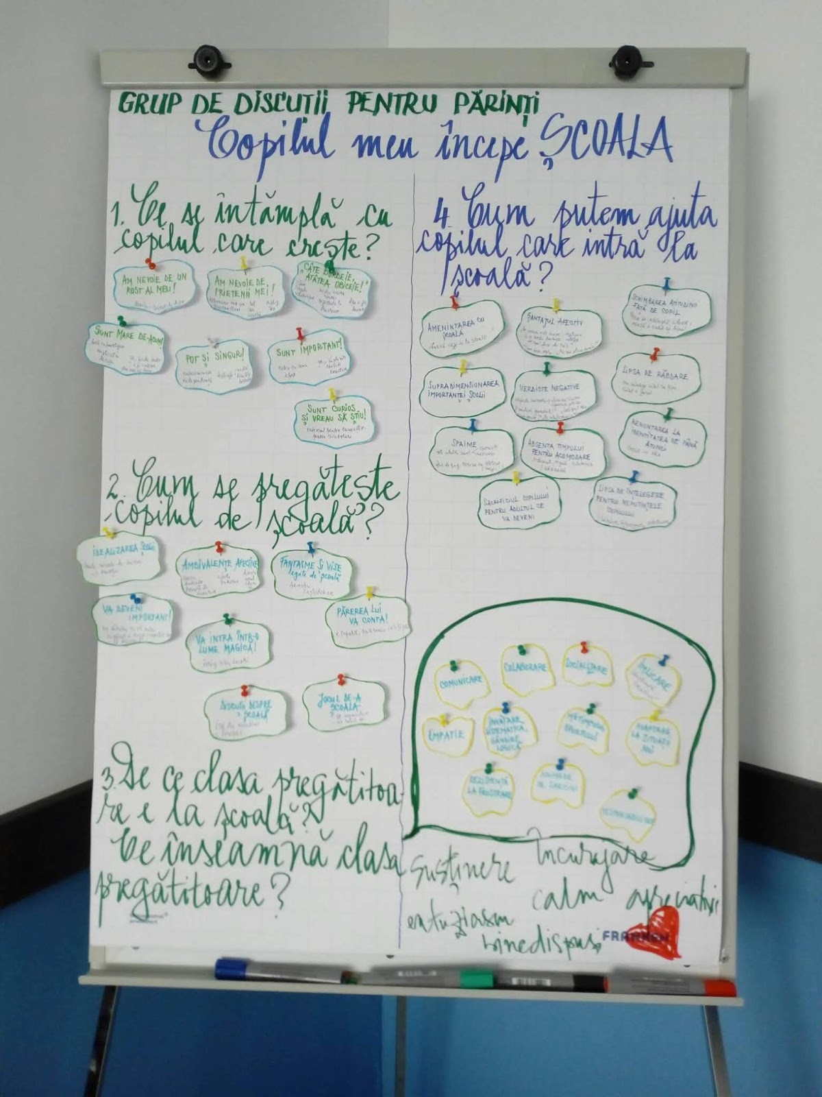 e Consiliere: Grupul de discutii pentru parinti "La inceput de drum ...