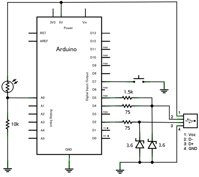 Arduino + IPad - MCHobby - Le Blog