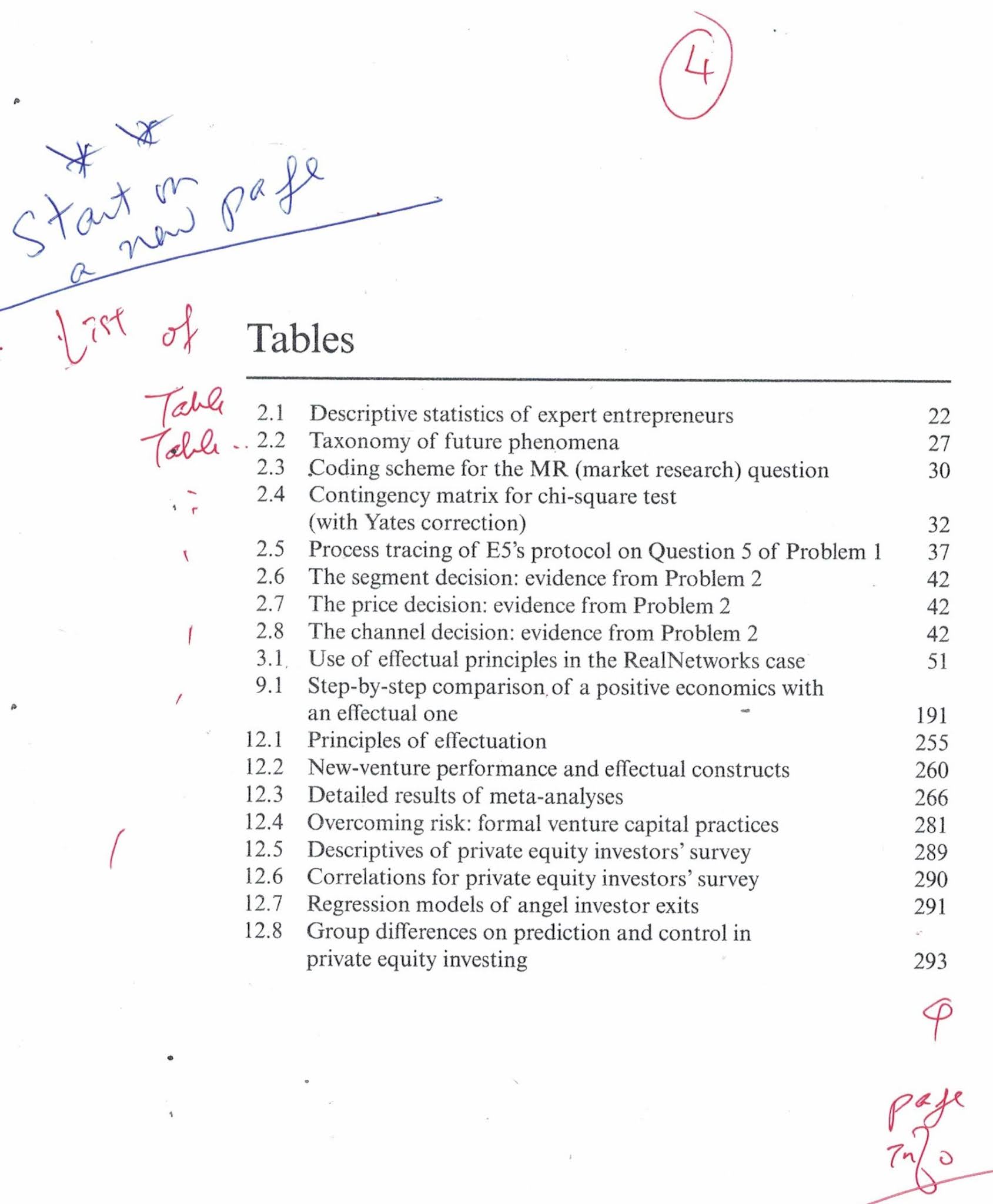 Some guidance on constructing the table of content for MBA dissertation ...