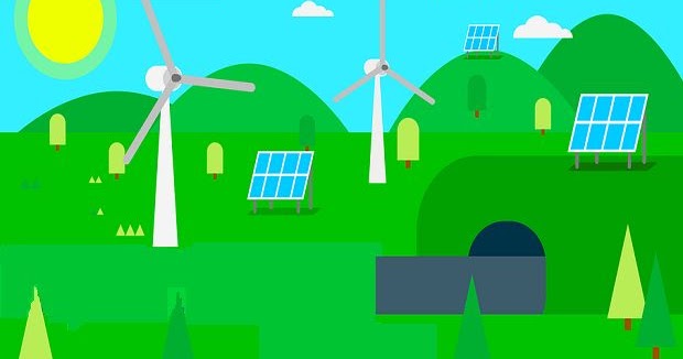 Awesome Facts about Renewable Energy and Types of Renewable Energy ...