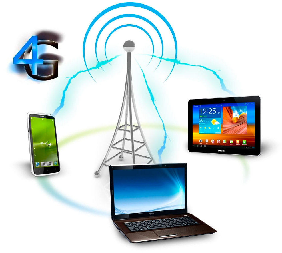 LA OFIMÁTICA Y SUS PROSESOS: ¿PARA QUE SIRVE LA TELECOMUNICACIÓN?