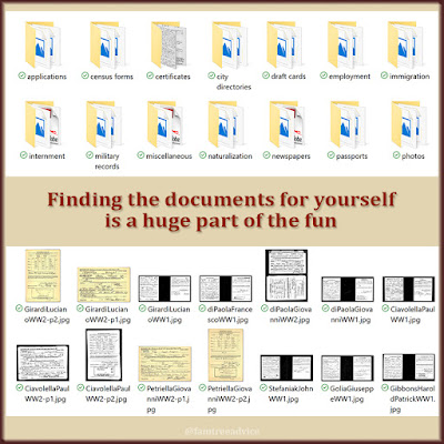 Fortify Your Family Tree: A Foundation for Your Genealogy Research Process