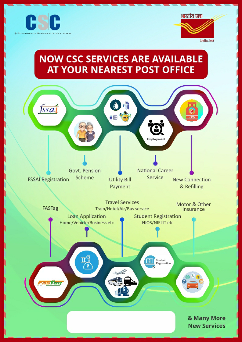 Now CSC Service Are Available At Your Nearest Post Office || POSTERS ...