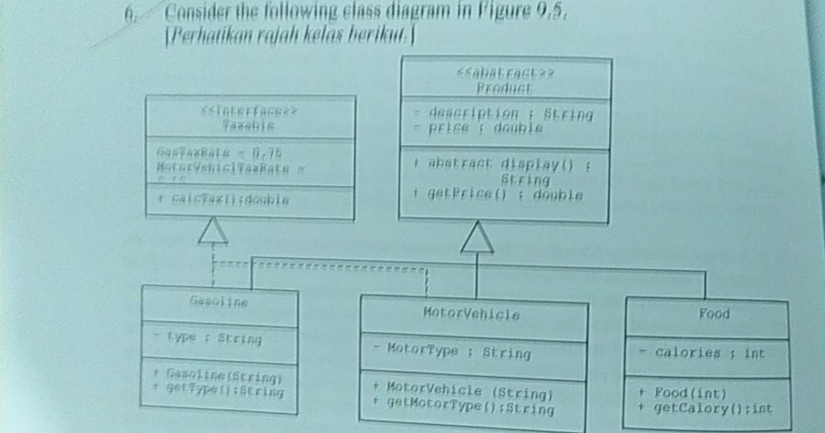 Polymorphism Exercise Abstraction and Interface (Product and ...