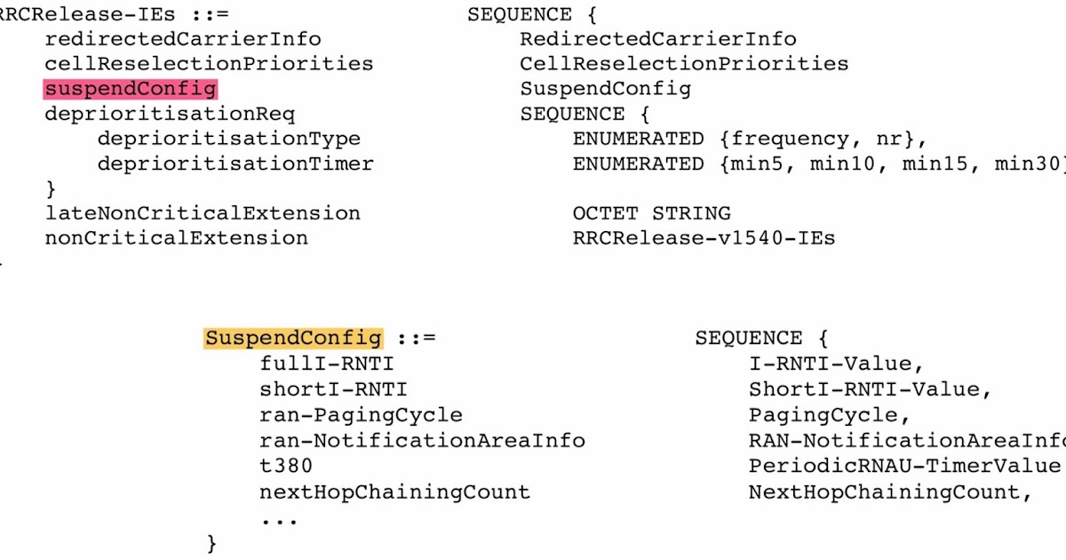 How LTE Stuff Works?: 5G NR: UE RRC States and State Transitions