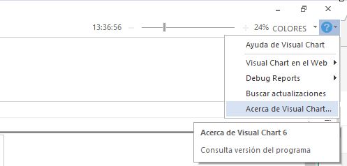OPTIMIZAR RENDIMIENTO DE VISUAL CHART 6. Consejos útiles