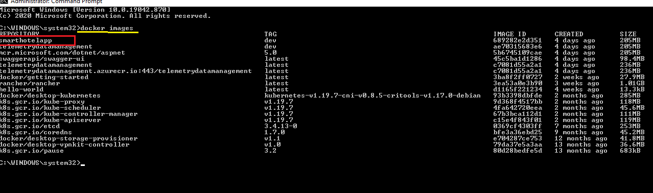 How To Deploy Asp Core Application On Docker Linux Container