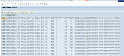 SAP ABAP Central: In SAP S/4HANA You can create Change History Report ...