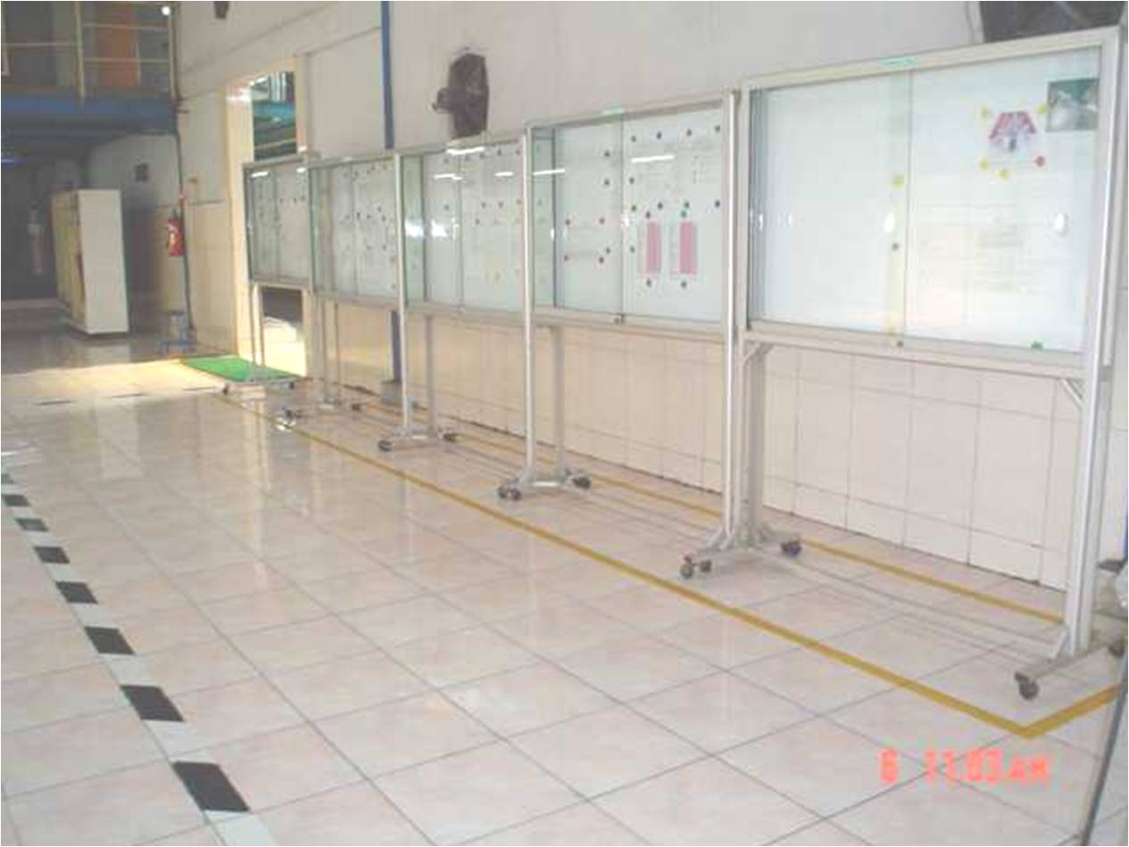 2. Pengenalan 5R : 7. Informasi Aktivitas 5R | Penerapaan 5R