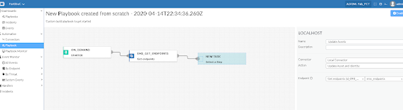 Blog Técnico FORTINET: Configuración de un conector EMS para usar en ...