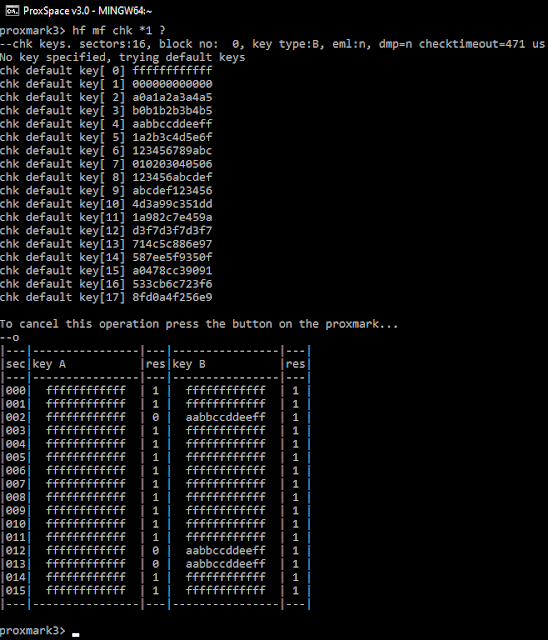 Write-up CTF NFC h-c0n 2020