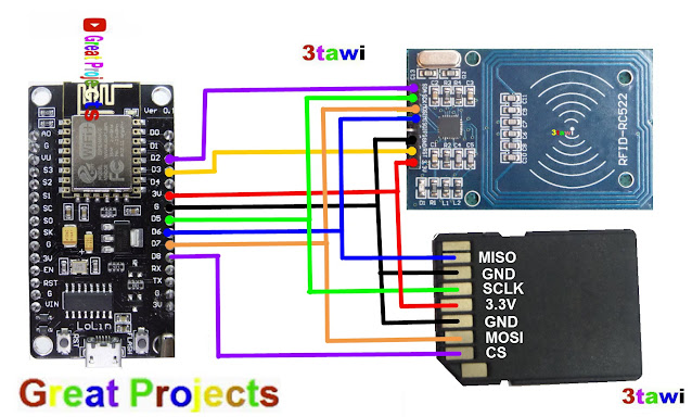 Great Projects: Esp8266 RFID SD Card MFRC522 Web Server