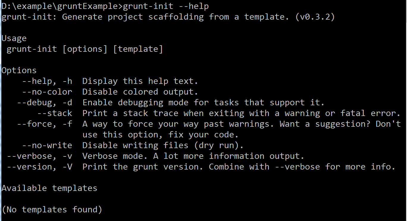 Getting familiar with Grunt JS - Part 1 - Coding Defined Getting familiar with Grunt JS - Part 1 - Coding Defined