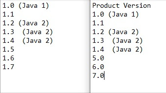 Vtech Academy of Computers - Training Institute