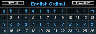 Gematria Research: "History of Ciphers" (part 2) - The Baconian Ciphers