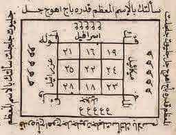 mengenal Ilmu WAFAQ atau ilmu membuat RAJAH