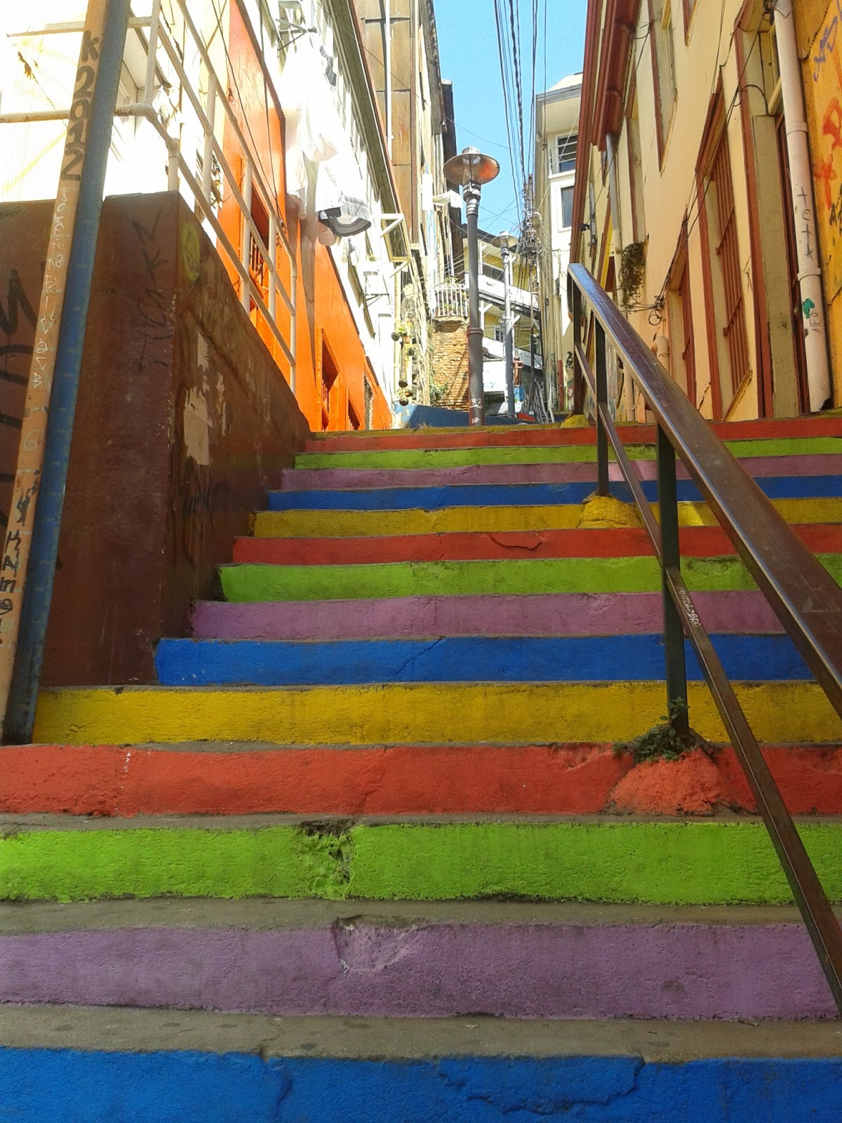 Surto a fer una volta...: Movent-me per la zona central de Xile....