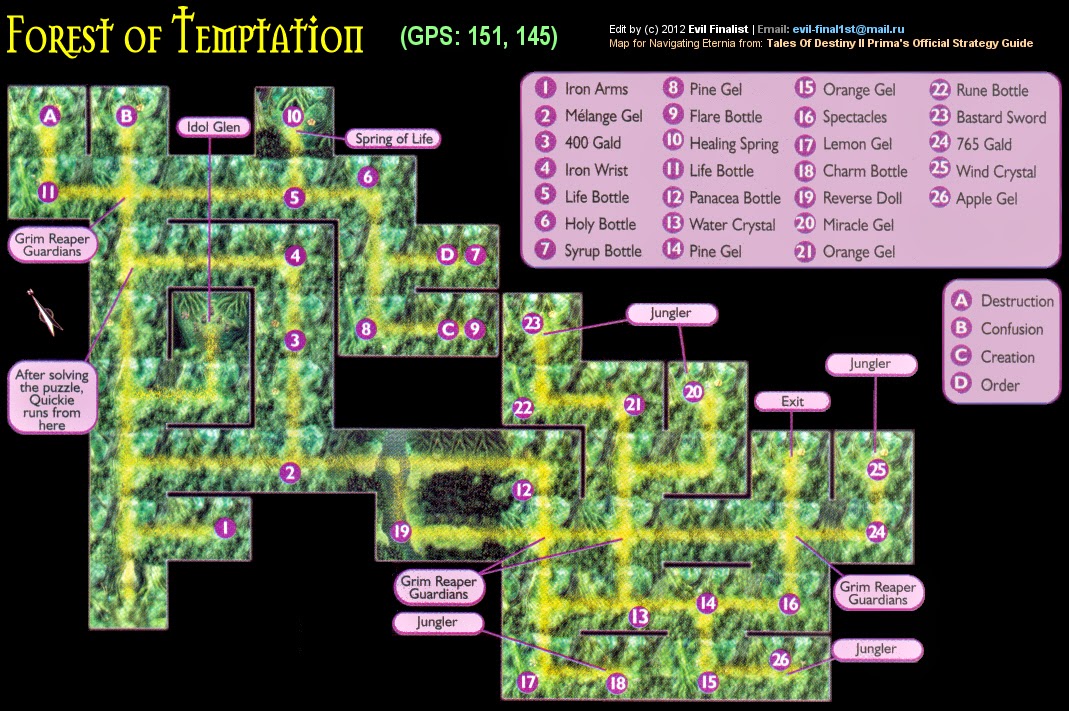 Tales of Eternia - Bosque de la Tentación (Guía) ~ Chuck Aileron