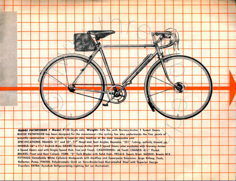 ON THE DROPS: Raleigh Lentons: 1948-1960