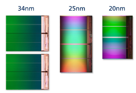 SSD: SSD NAND Flash Memory Layout