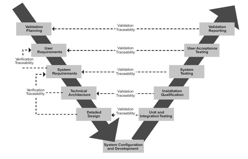 MATLAB, Model-driven dan pembangkitan kode « Sapto Condro loves Science ...