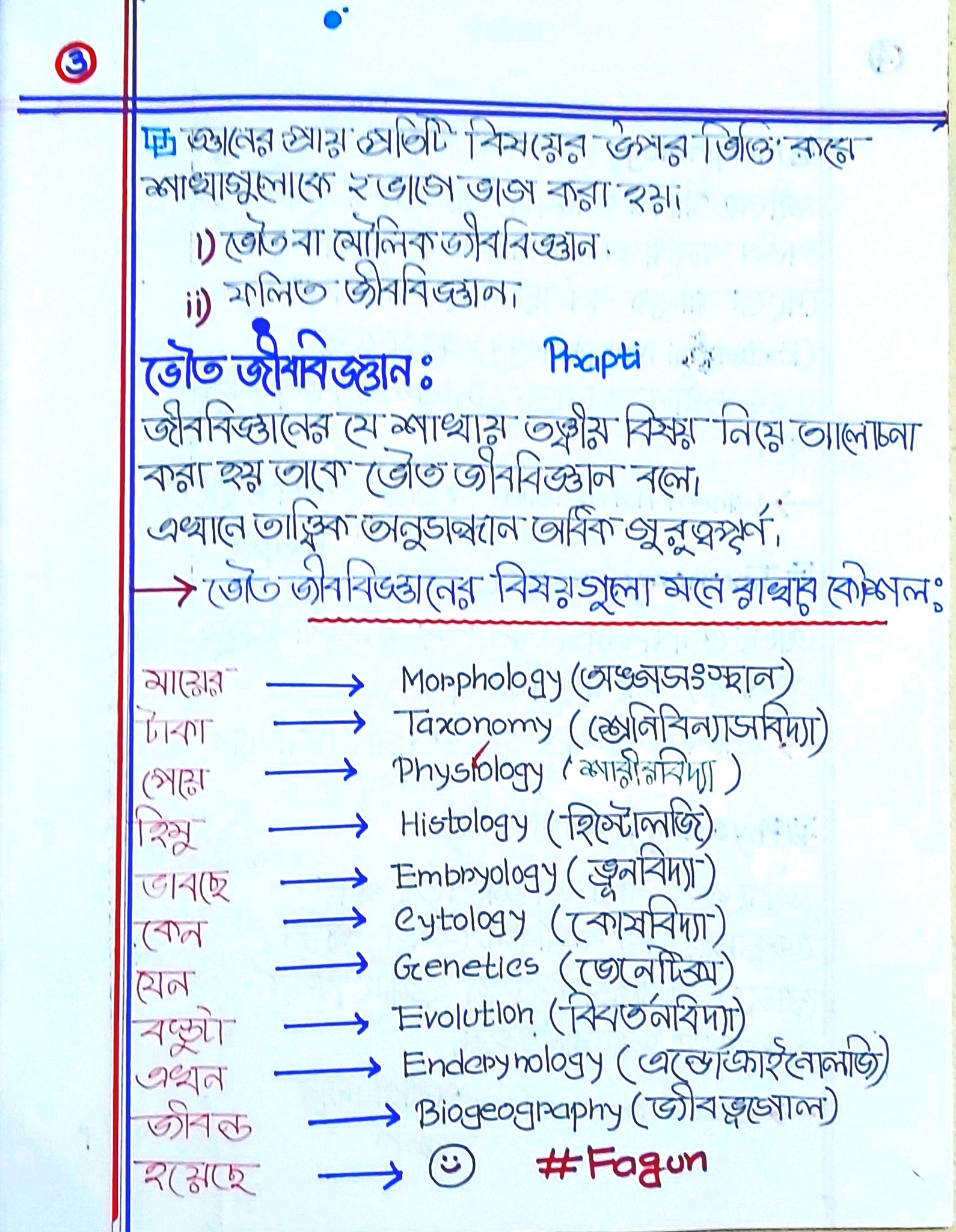 SSC Biology Chapter 1 Hand Note (৯ম ও ১০ম শ্রেণির জীব বিজ্ঞান ১ম অধ্যায়)