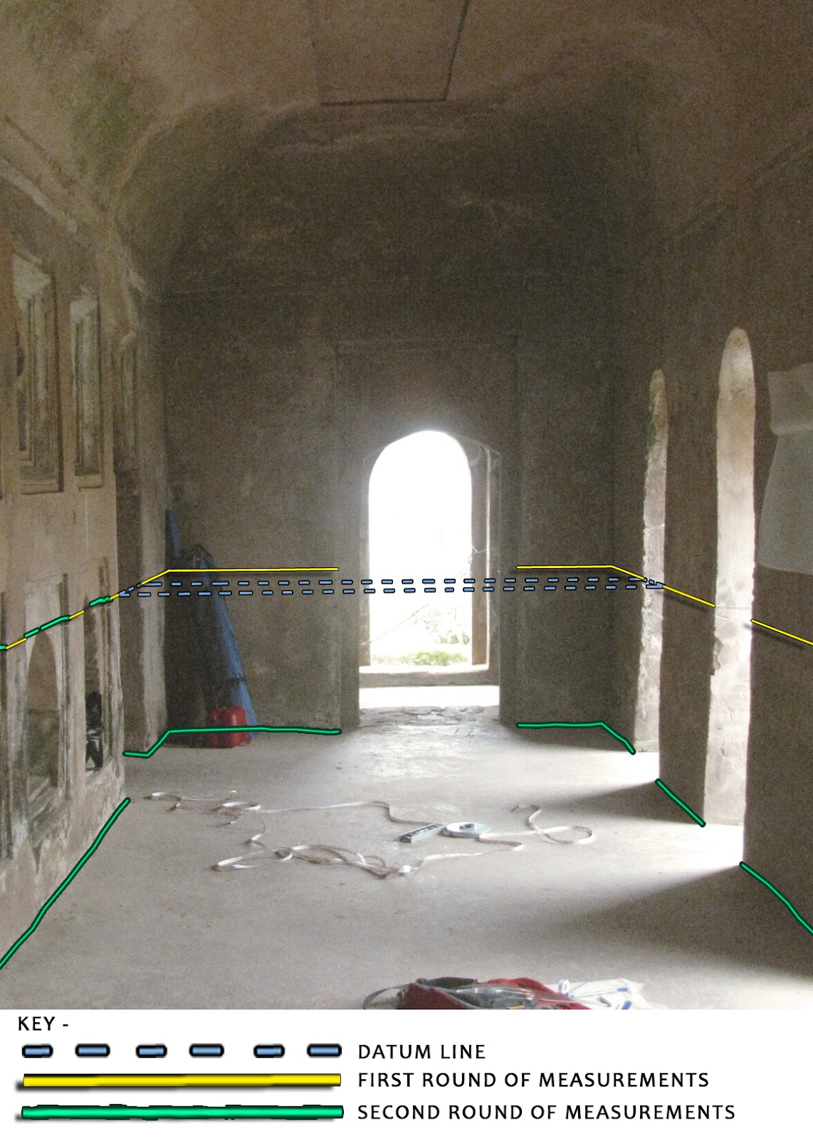 Architectural Documentation: Step 01 : Identifying approach, process ...