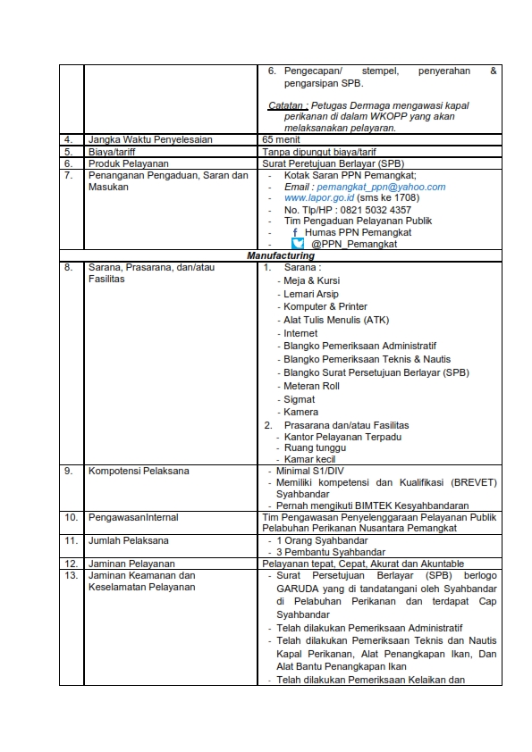 PPN Pemangkat: Surat Persetujuan Berlayar (SPB) Bagi Kapal Perikanan di ...