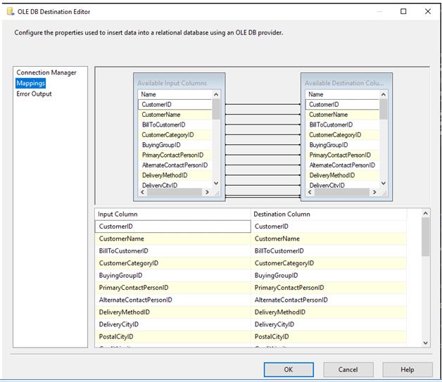 SQL Server Integration Service (SSIS) 2016 - Loading Data from Table to ...