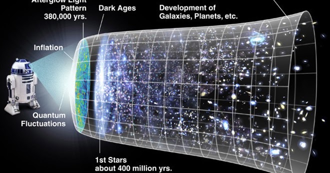 A New Way of Looking at the Structure of the Omniverse from an ...