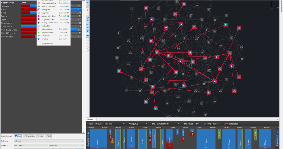 Constellation - A Graph-Focused Information Visualisation As Well As ...