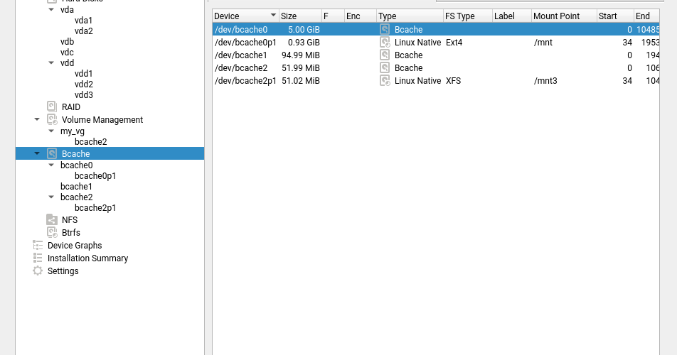 Toca do Tux: Bcachefs - O sistema de arquivos que promete desbancar o ...