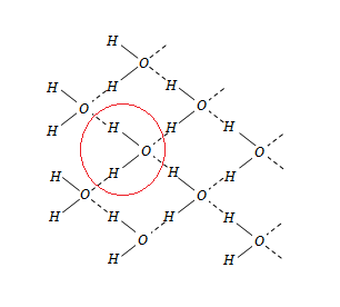 Hydrogen Bonds Ice