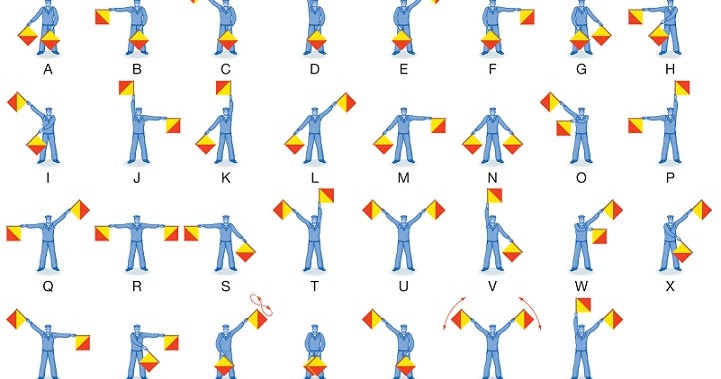 Siapa Penemu Semaphore? | Belajar Sampai Mati