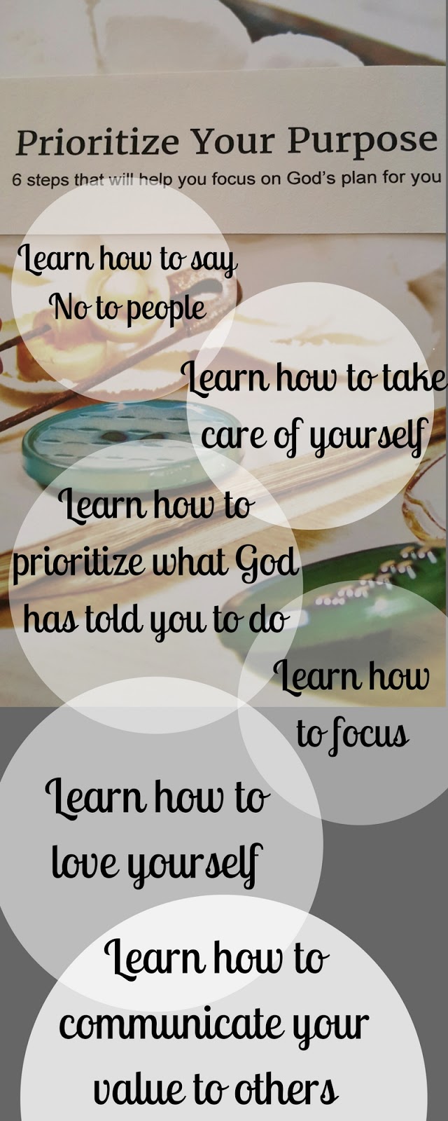 6 steps to Prioritize Your Purpose – Art Teacher 4 Purpose: Motivation ...