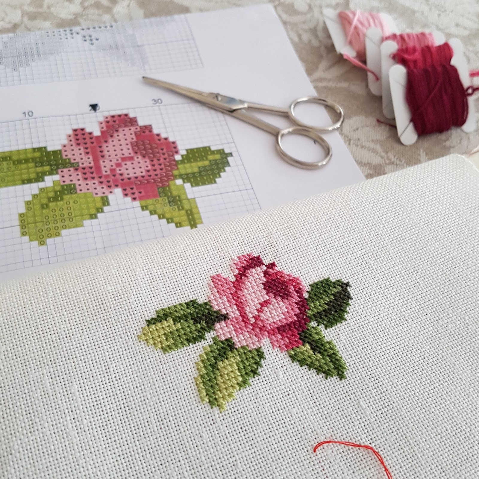 Cross Stitch Designs With Roses