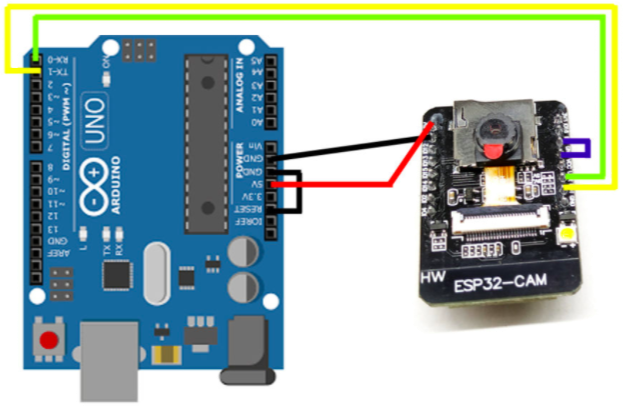 1. Install the ESP32 add-on