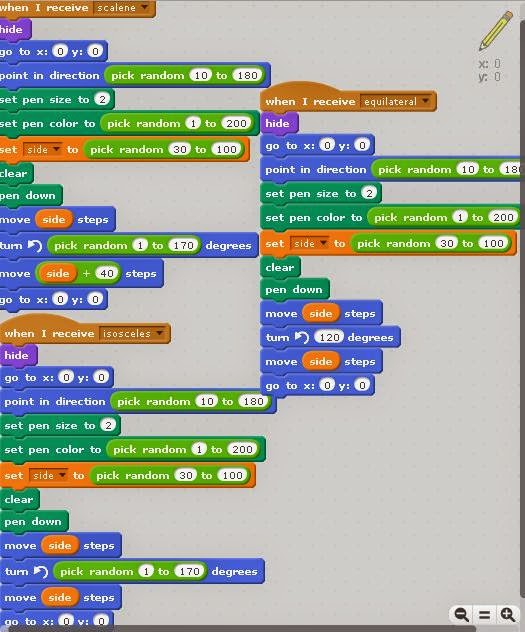 syed fasi ahmed: Triangle Game using scratch programming