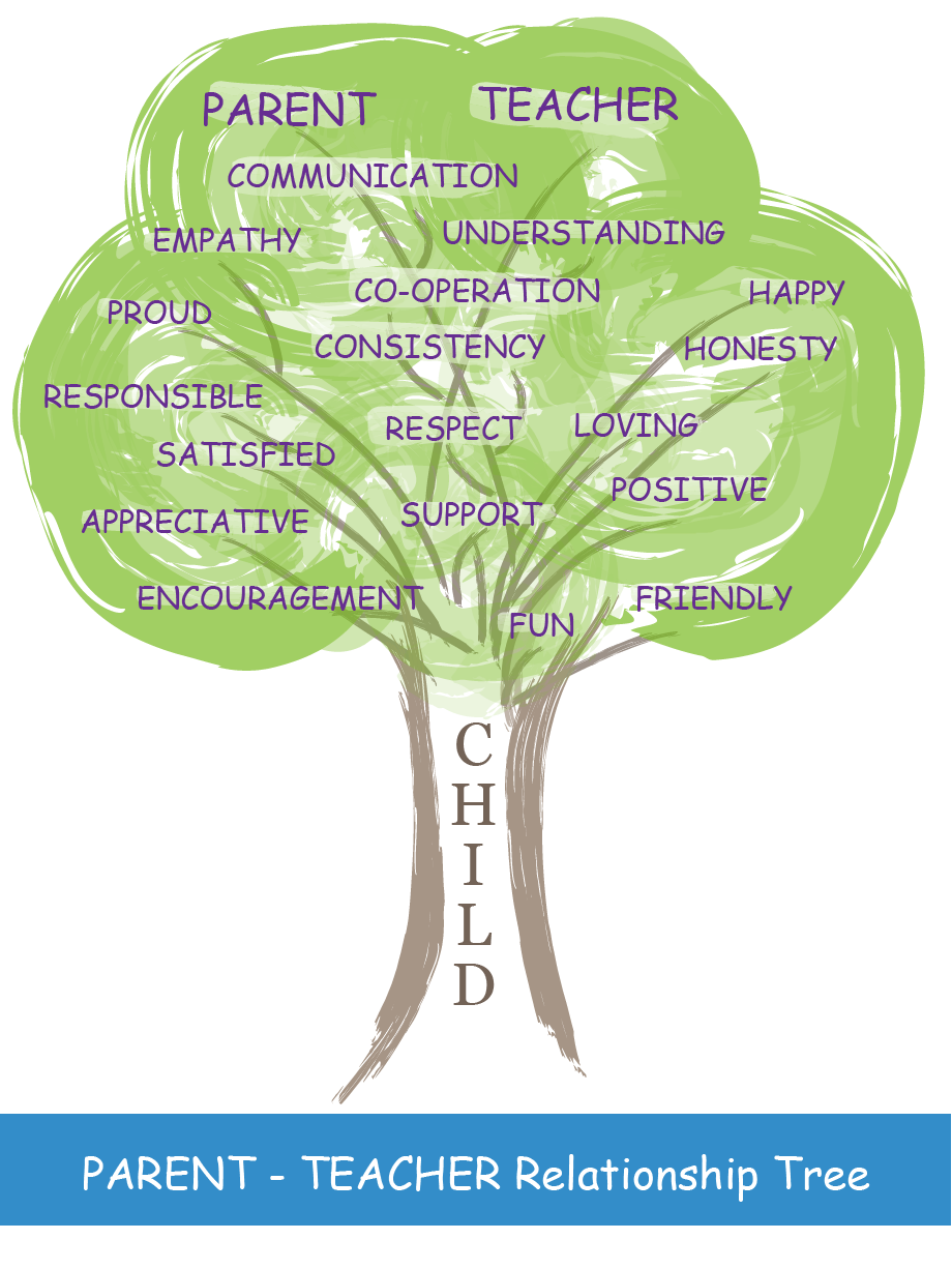 Emily Fratzke EDT 563