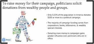 DownWithTyranny!: DCCC And DSCC Forced Their Candidates To Sit On The ...