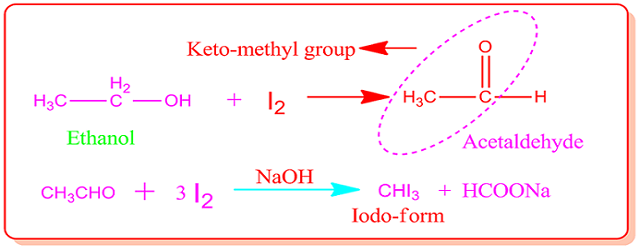 What is dehydrogenation of alcohol reactions in organic chemistry? - PG ...